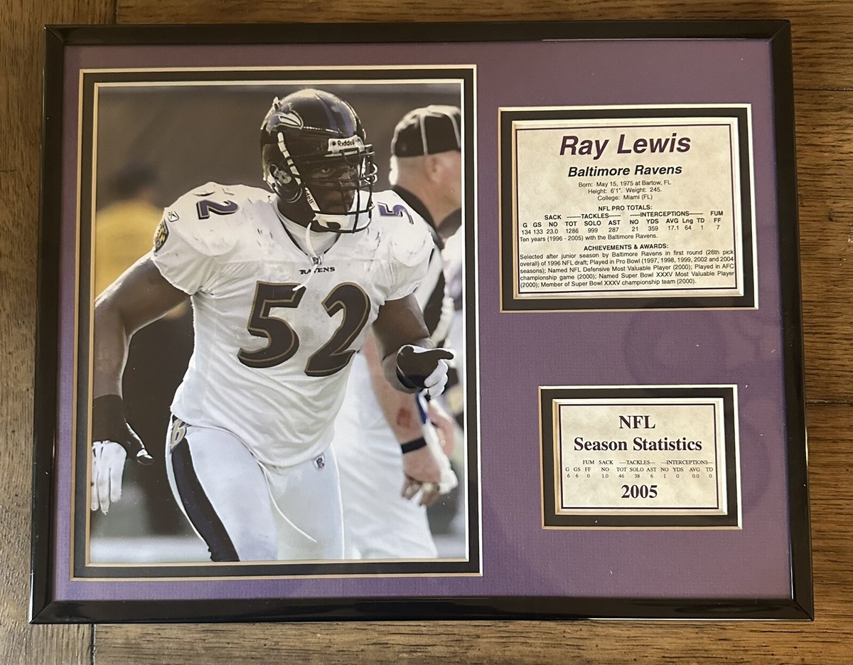 Ray Lewis Stats Ray Lewis News, Career, Stats, Fantasy | Last Word On
