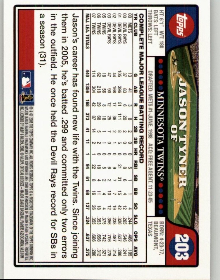 2008 Topps Jason Tyner #203 SN Minnesota Twins | eBay