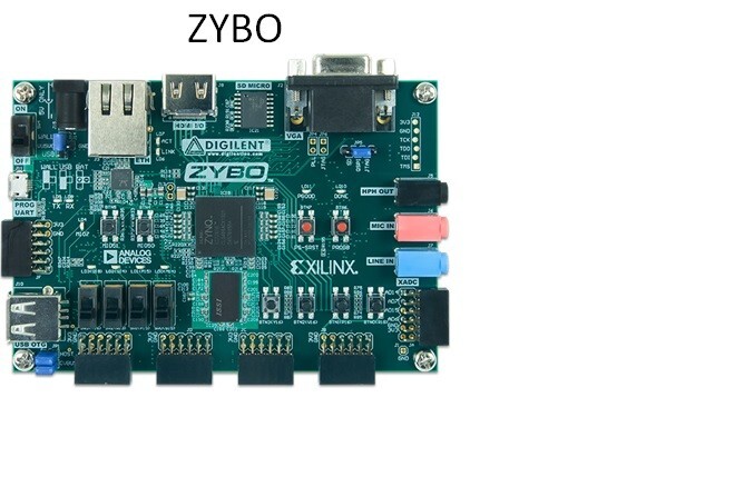 Xilinx Zybo Zynq-7000 FPGA Development Board (Fully functional - Hardly ...