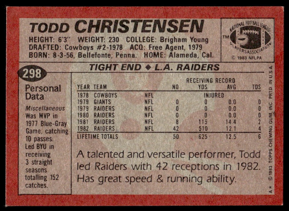 Todd Christensen 1983 Topps #298 Los Angeles Raiders Football Card | eBay