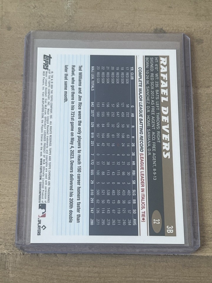 2024 Topps Chrome Lids Mitchell & Ness Exclusive Rafael Devers Red Sox ...