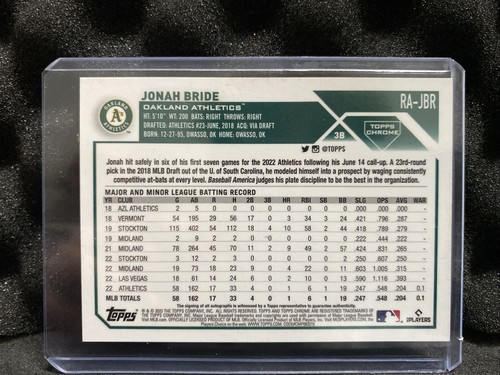 2023 Topps Chrome #RA-JBR Jonah Bride Rookie Autograph Blue Refractor ...