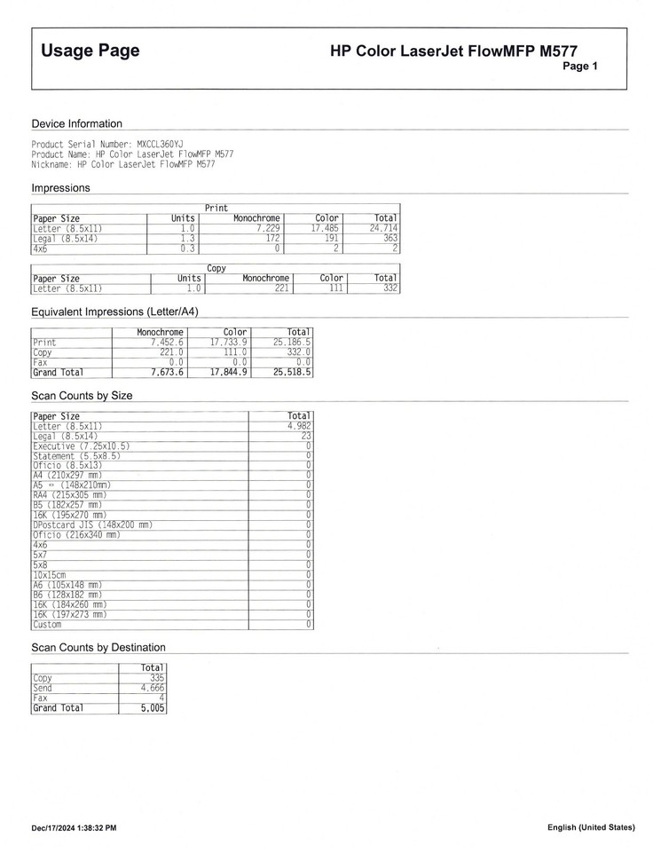 HP LaserJet Enterprise M577dn M577z Laser All-In-One Printer ...