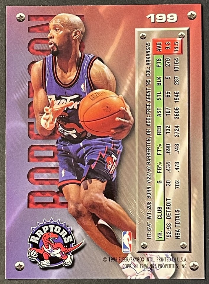 1995-96 Metal Toronto Raptors Basketball Card #199 Alvin Robertson | eBay