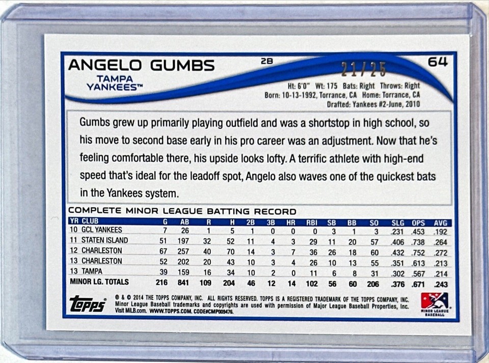 2014 Topps Pro Debut Silver ANGELO GUMBS #64 21/25 Yankees | eBay
