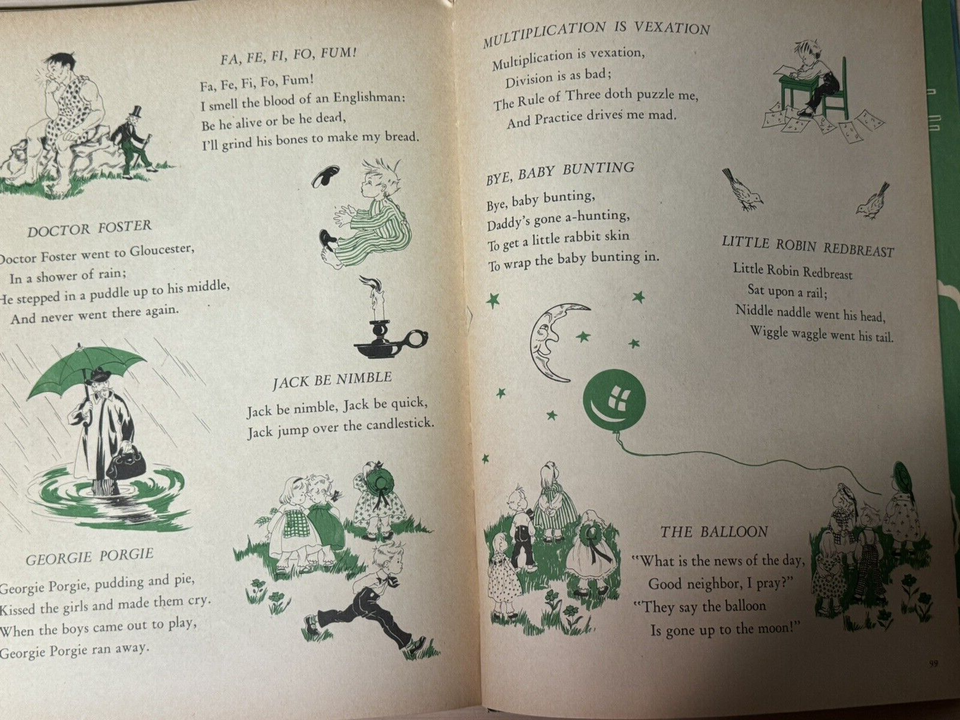 The Julian Wehr Mother Goose Vintage 1945 | eBay