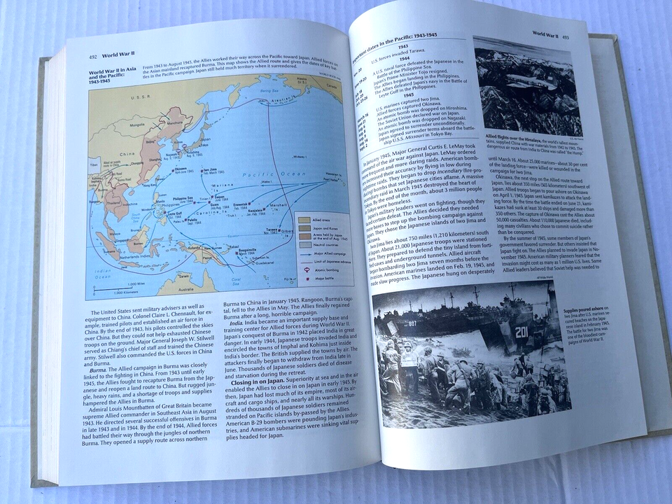 1990 Copyright World Book Encyclopedia VOLUME 21 W.X Y.Z. | eBay