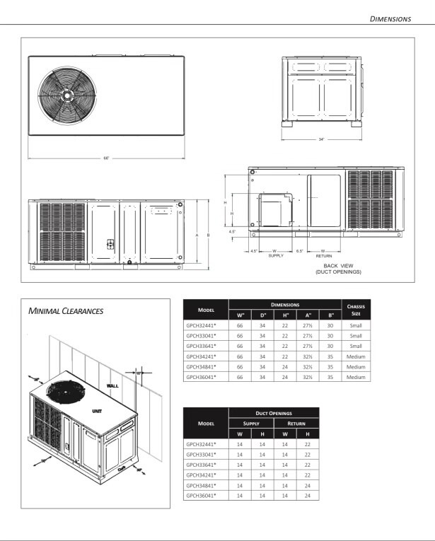 5 Ton Goodman AC Package Unit System 13.4 SEER + Free Heat Kit ...