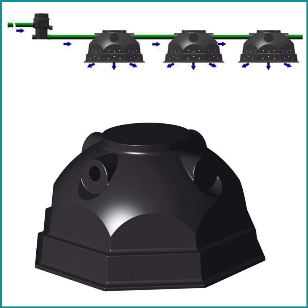 Sickeriglu Paket Versickerung Sickerbox Regenwasserversickerung 2700 L ...