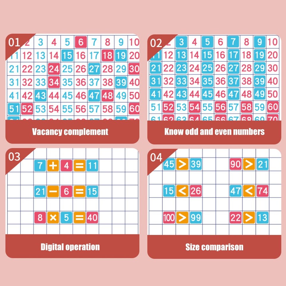 Magnetic Hundred Number Board For Children Math Teaching 1 To 100 Count ...