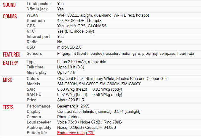 Original Samsung Galaxy S5 mini G800 8MP 16GB Unlocked Android ...