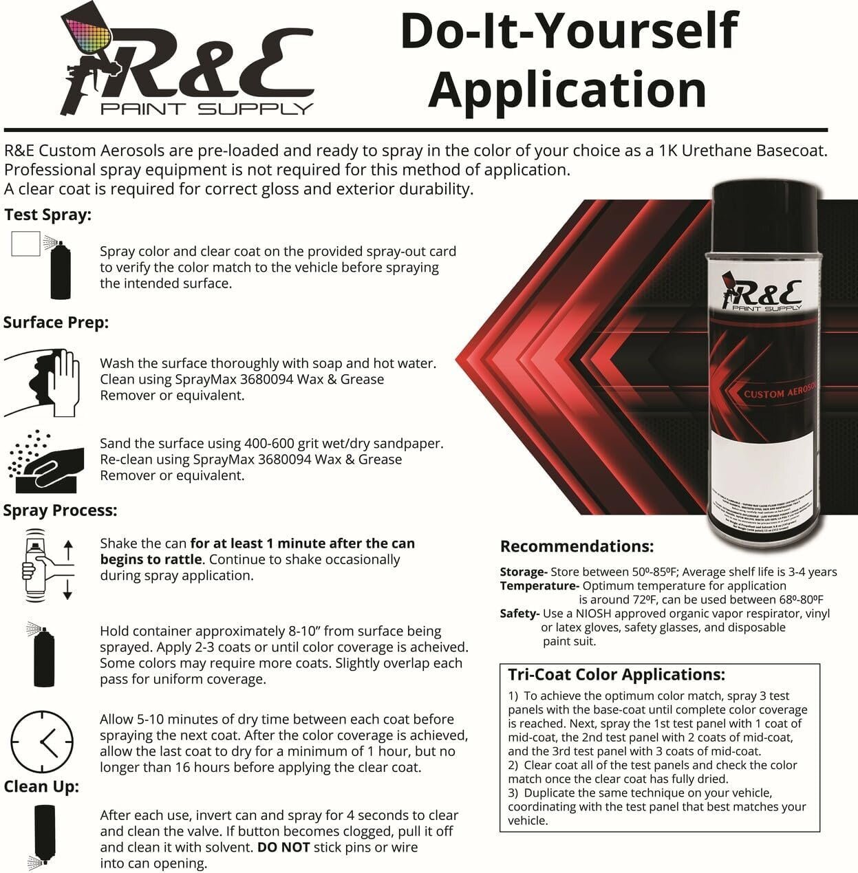 SprayMax 3680234, Black 1K E-Coat Primer | eBay