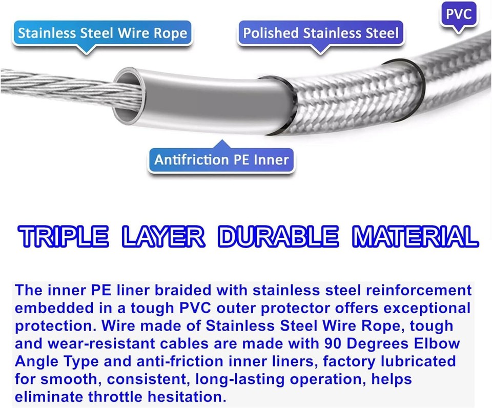 Stainless Steel Throttle and Idle Cable Set fits Harley Davidson 42 ...