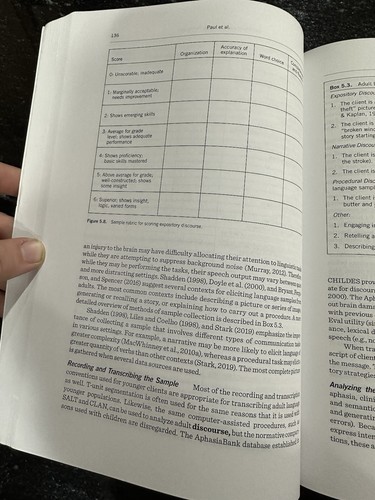 Introduction to Clinical Methods in Comm. Disorders by Simmons (2020 ...