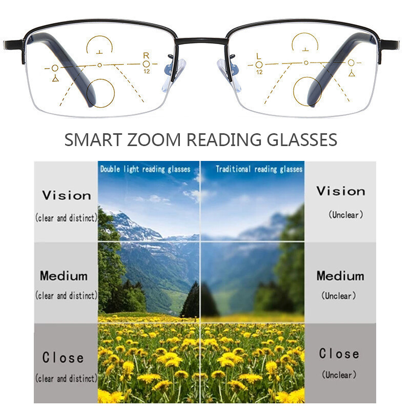 German Smart Zoom Reading Glasses Multifocal Reading Glass AntiBlue ...