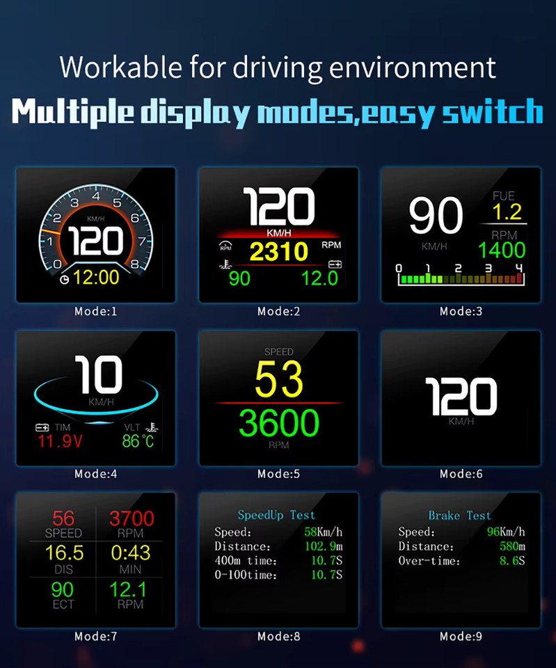 P10 Pro Head Up Display OBD2 Car Digital Speedometer Mileage ...