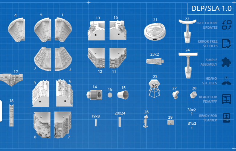 Red Dwarf Ship Model Kit Red Dwarf Blue Midget | Cozmicscalemodels