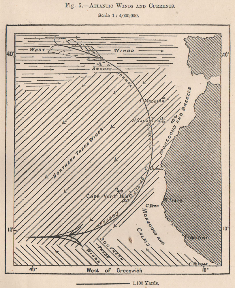 Atlantic Trade Winds Atlantic_ocean_zonal_mode.jpg