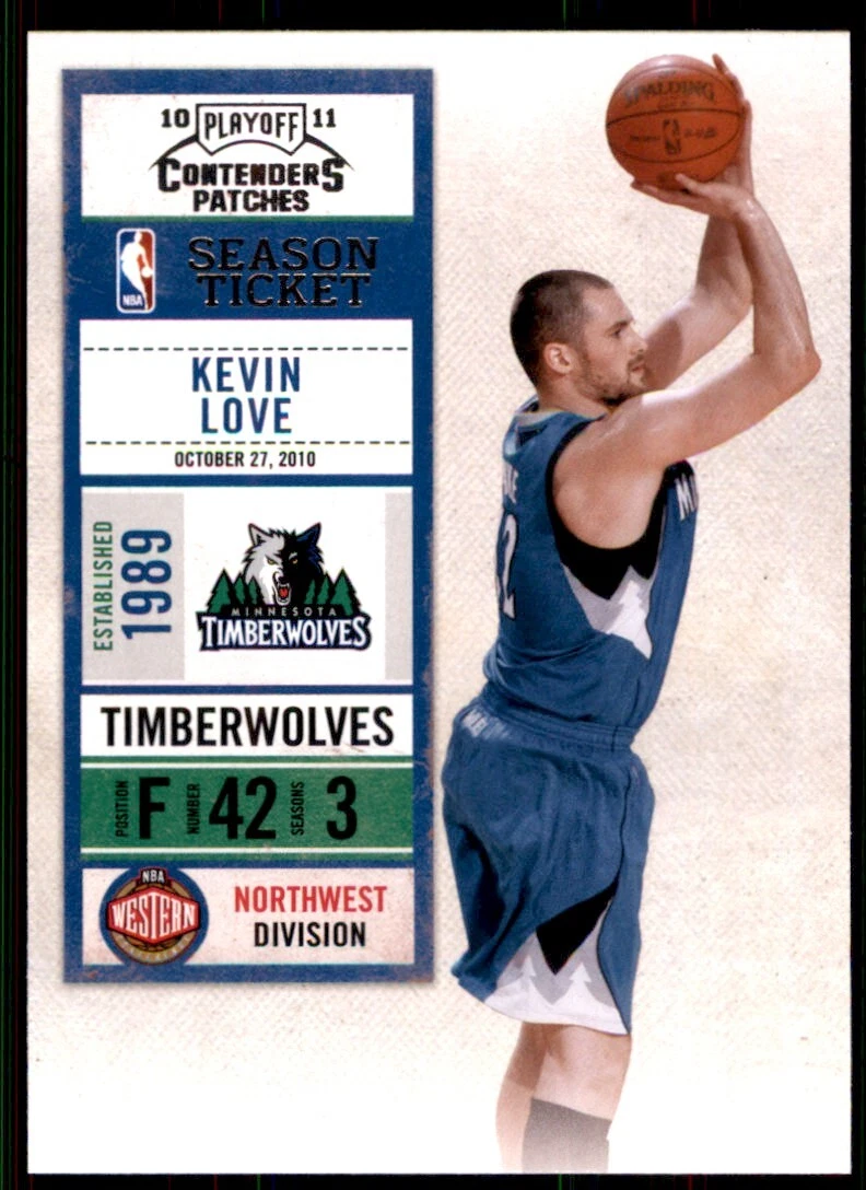 Number 33 Timberwolves