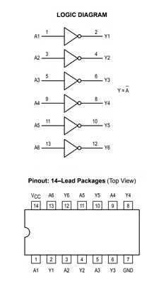 74HC04N Hex Inverter DIL14 ::: 4X | eBay.de