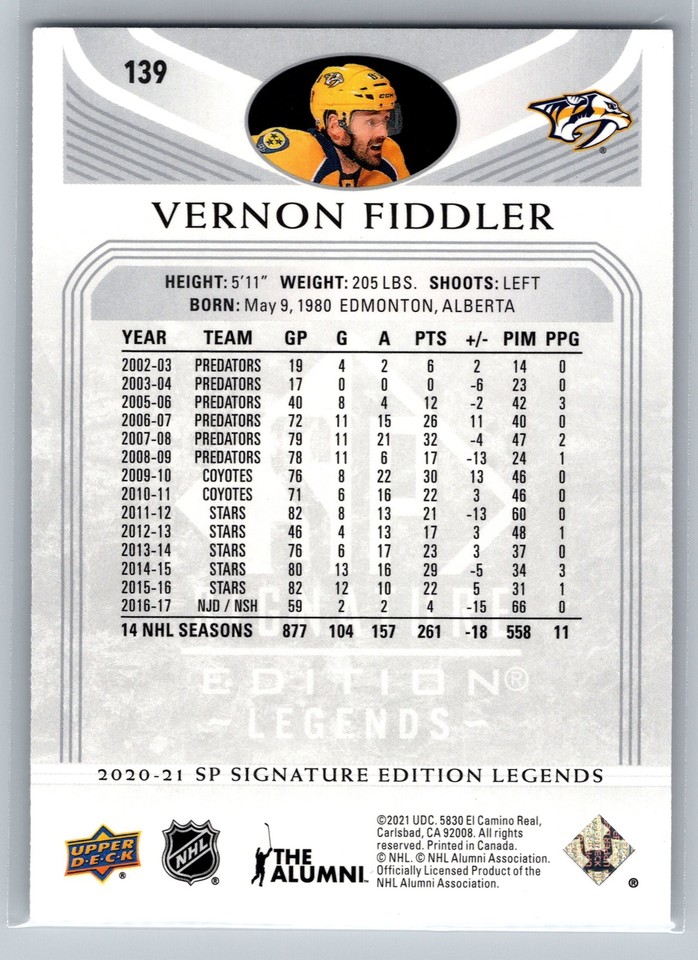 2020-21 SP Signature Edition Legends #139 Vernon Fiddler Nashville ...