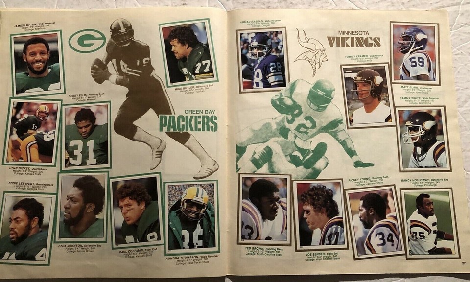 1981 Topps Football STICKER ALBUM Complete 262 Stamps Tony DORSETT ...