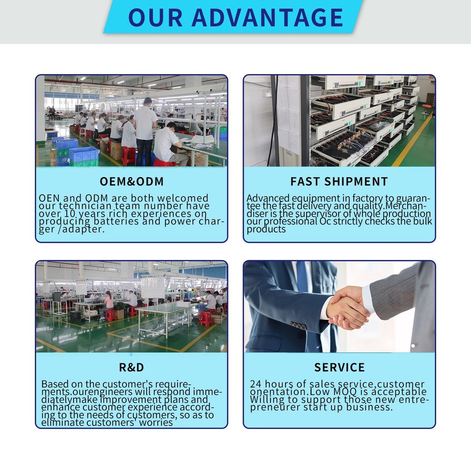 RJ40G Laptop Battery For Dell Latitude 5420 5520 Precision 3560 63Wh ...