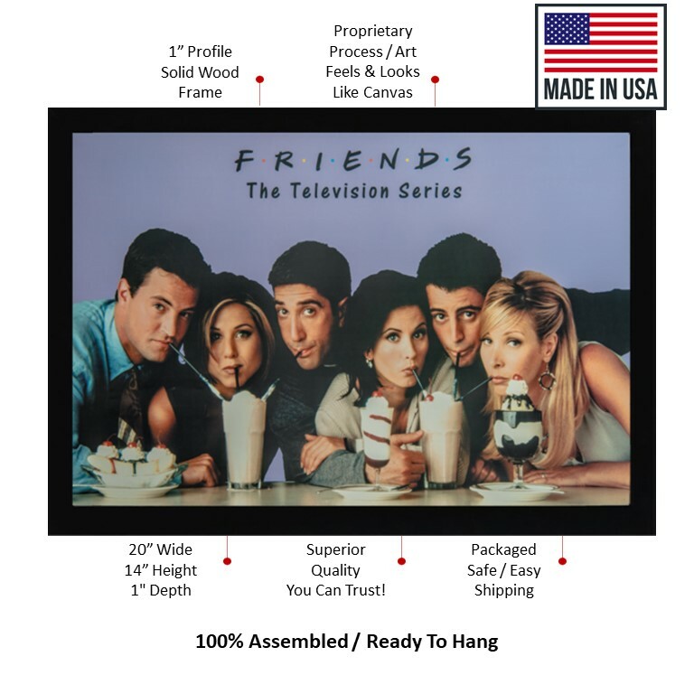 Friends Tv Characters