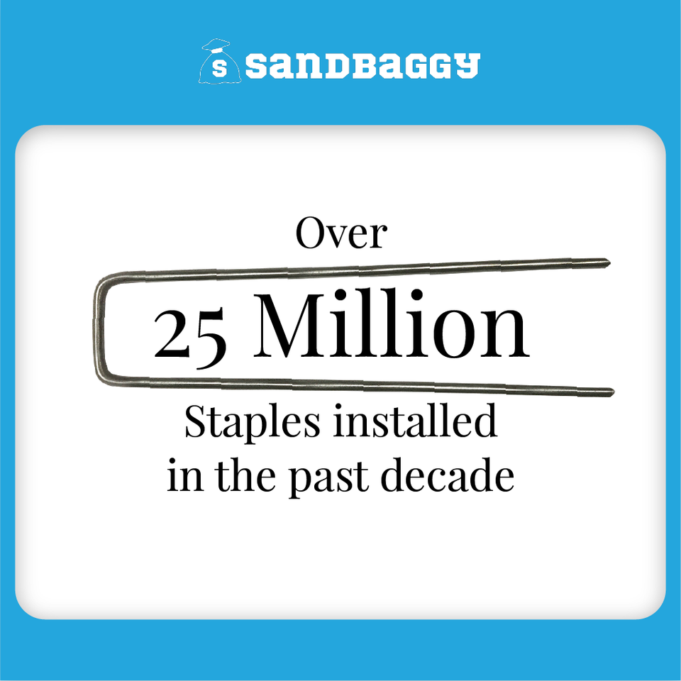 Sandbaggy 6 or 12 Inch Rust Free Circle Top Pins - Landscape Staples ...