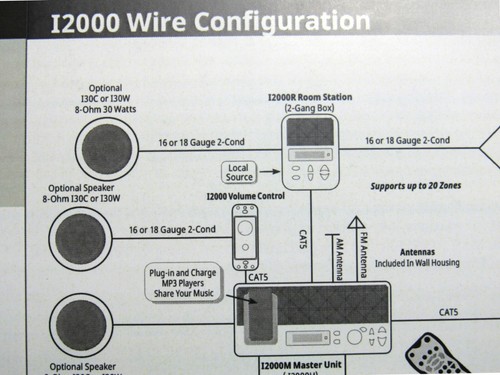 IST Wiring Guide for IntraSonic i2000 & RETRO-M Home Intercom System | eBay