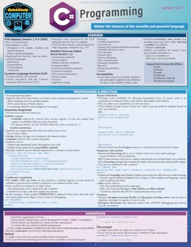 C# Programming: A QuickStudy Laminated Reference Guide | eBay