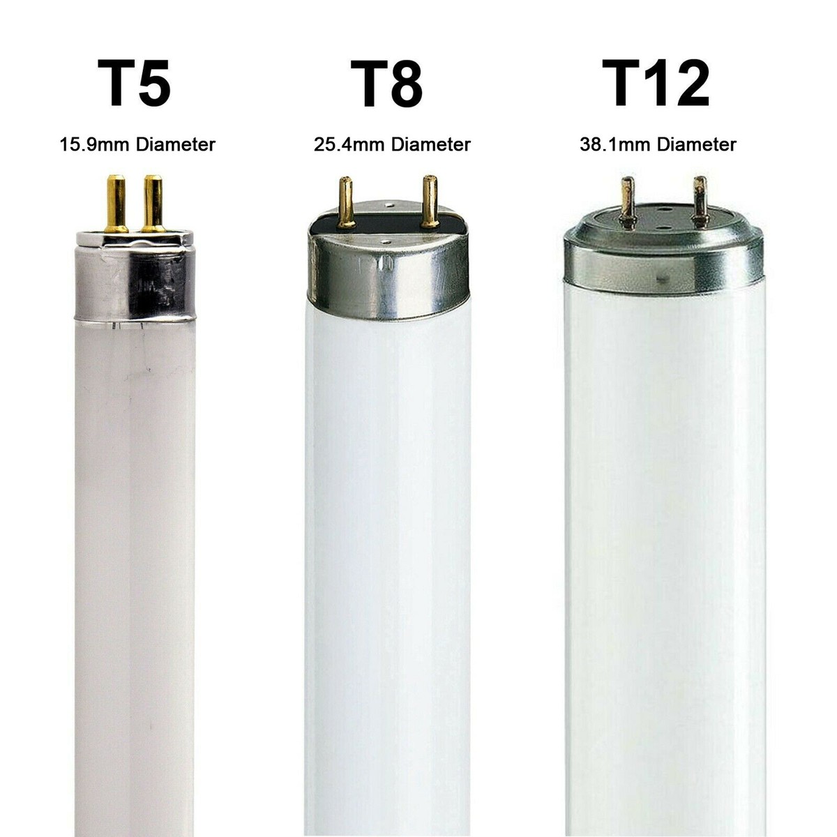 Recessed Fluorescent Tube Sizes Pins