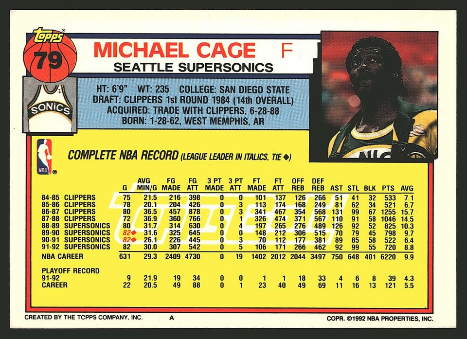 1992-93 Topps #79 Michael Cage Gold | eBay