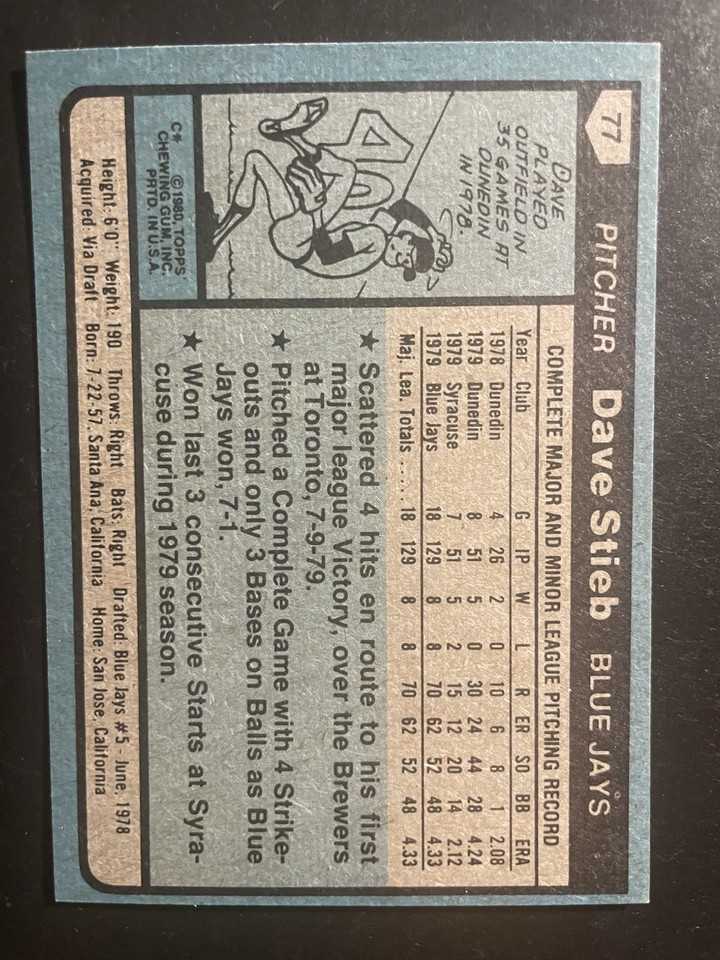1980 Topps #77 Dave Stieb Rookie Card NM Or Better…Toronto Blue Jays | eBay