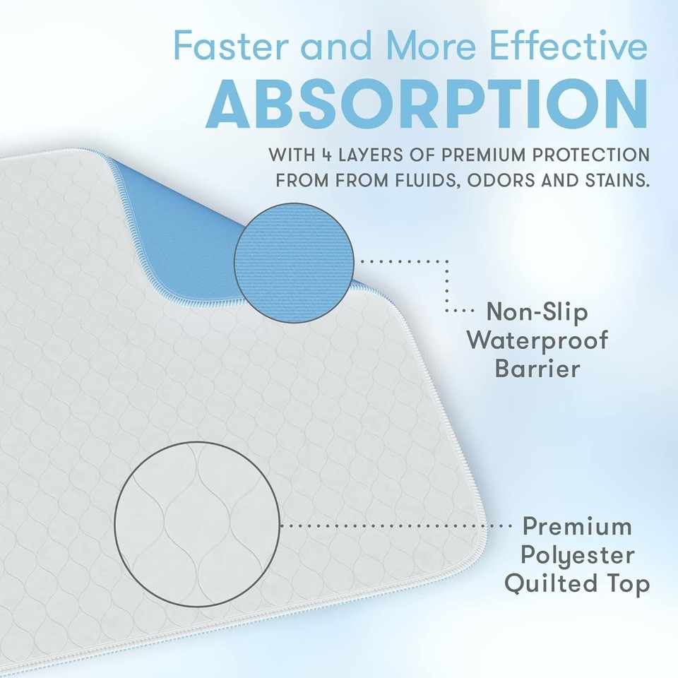 4 Pack Reusable Underpads Incontinence Bed Pads Washable Waterproof Pee ...