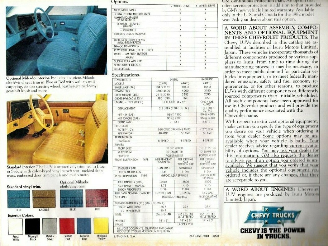 1982 Chevy LUV PickUp Truck Brochure/Catalog w/Color Chart: L.U.V ...