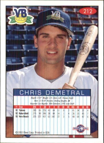 Chris Demetral Baseball Hellas Baseball | “Being The Only Active