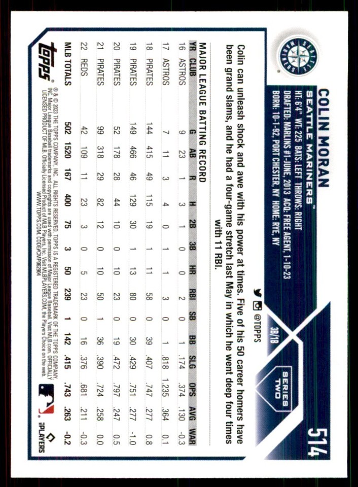 2023 Topps Colin Moran Baseball Cards #514 | eBay