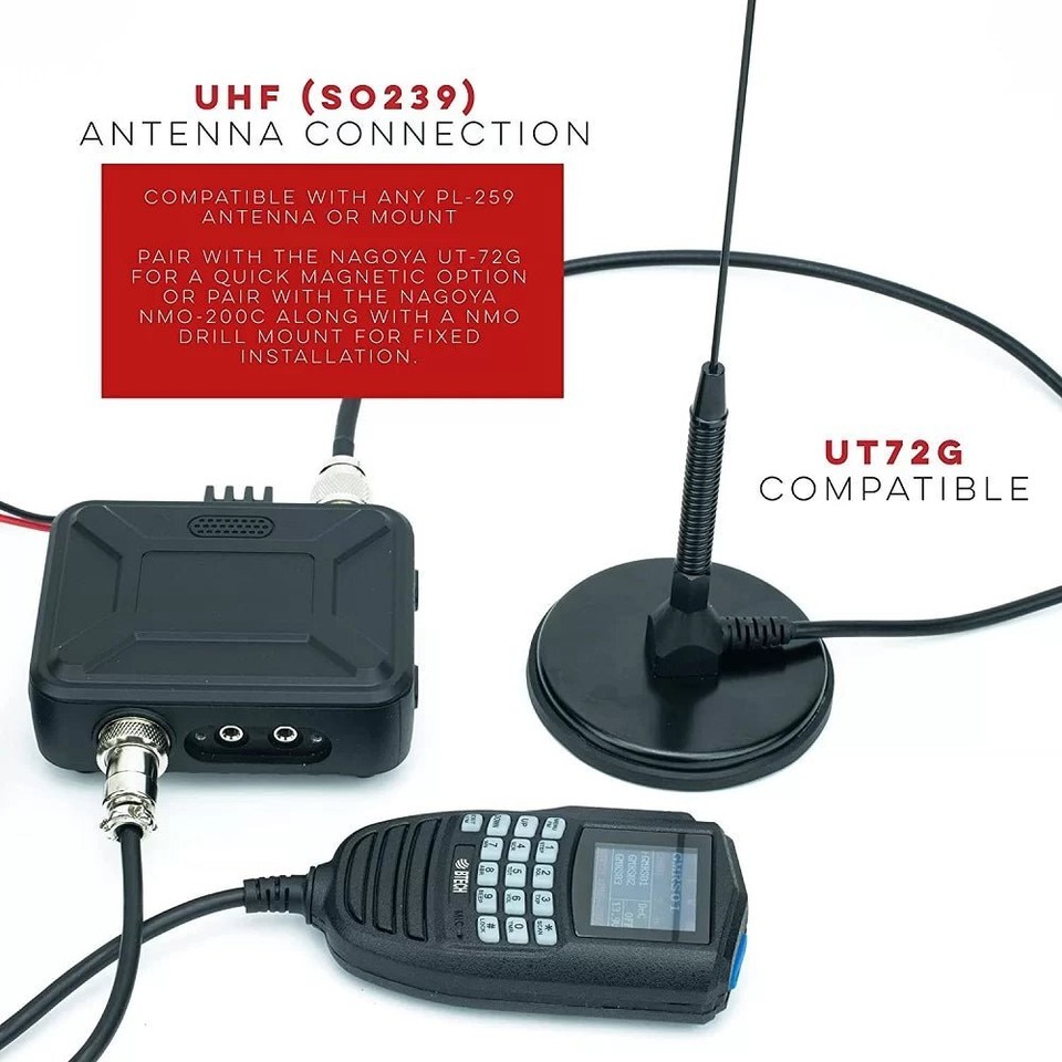 BTECH GMRS-20V2 20W Waterproof GMRS Radio | eBay