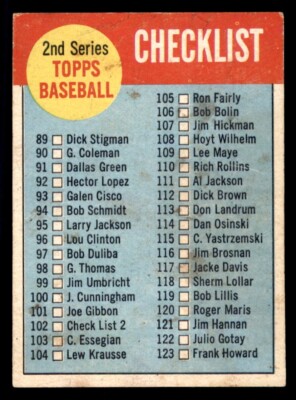 1963 Topps Baseball #102 2nd Series Checklist VG (ST) | eBay