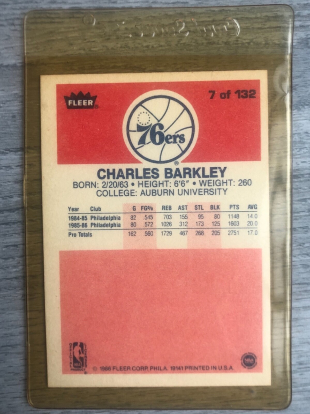 1986 Fleer Premier Charles Barkley #7 Basketball Card | eBay