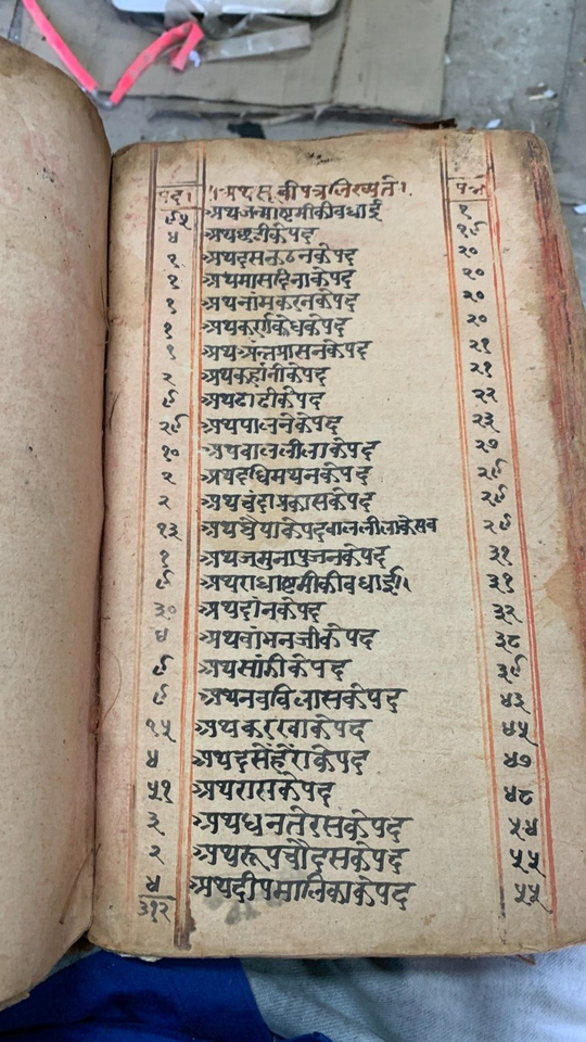 Ancient Rare Collectible Handwrite Hindu Vedic Sanskrit Big Size ...