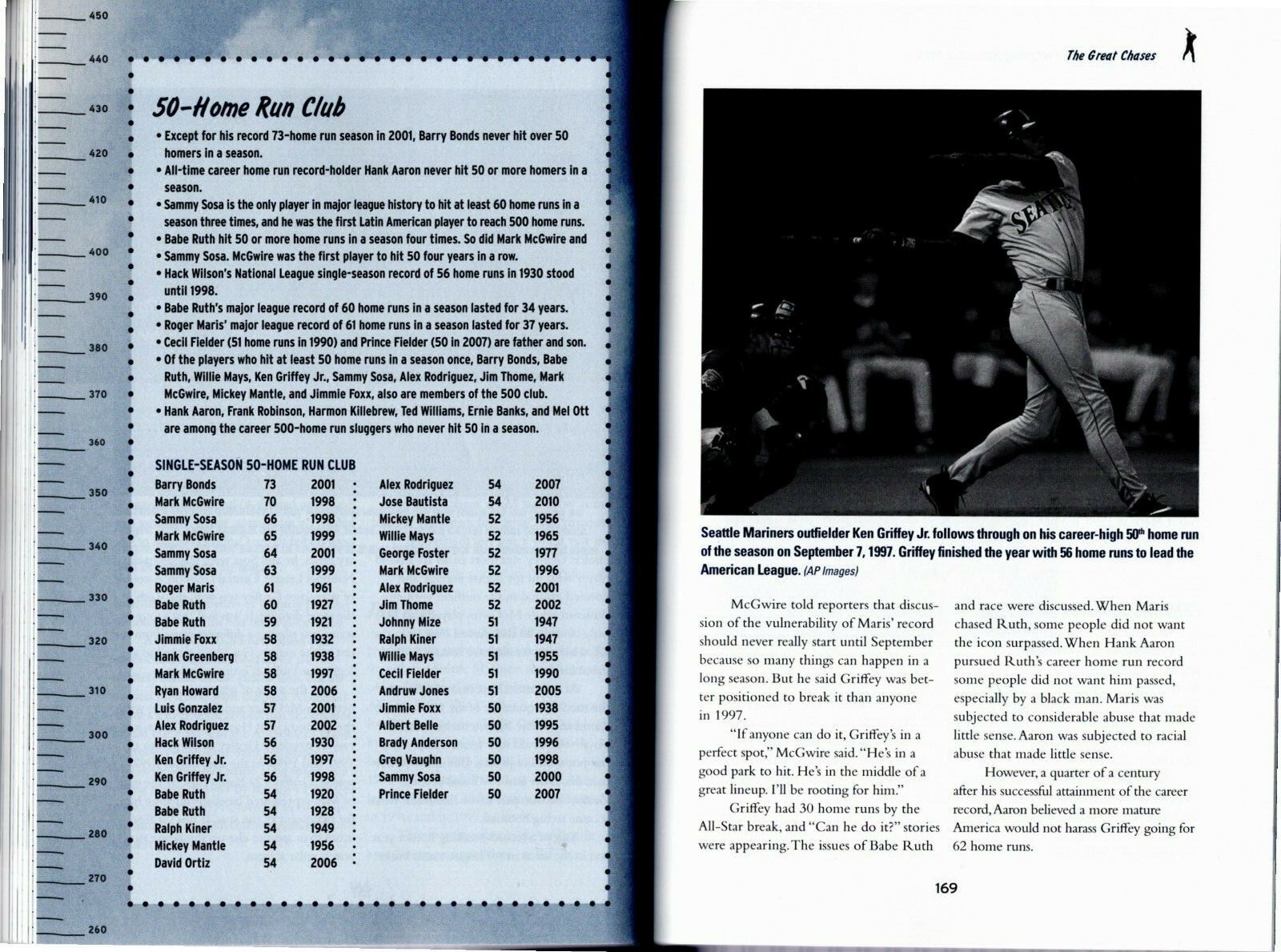 Going Yard the Everything Home Run Book by Lew Freedman | eBay