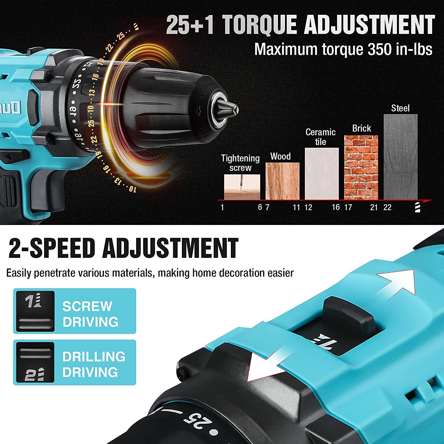 DURATECH 1/2" Cordless Drill Driver Set with Keyless Chuck, 20V ...