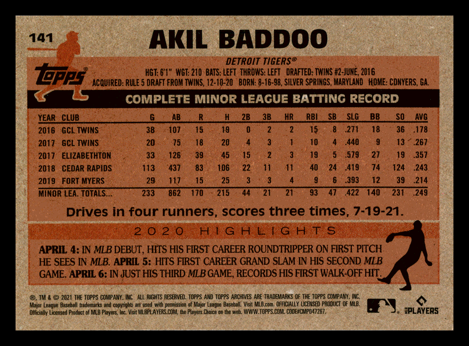 Akil Baddoo 2021 Topps Heritage #141 RC Rookie Centered Mint | eBay