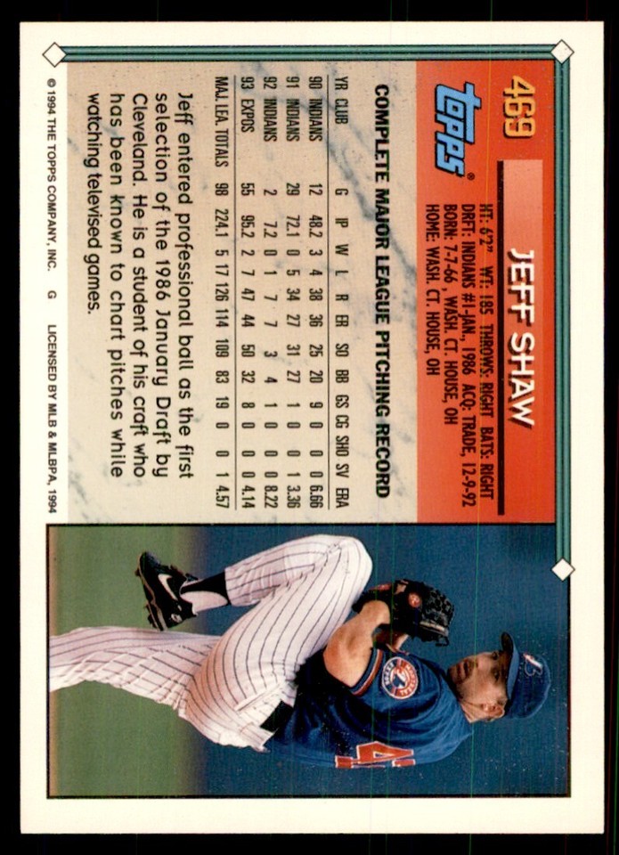 1994 Topps Jeff Shaw Baseball Cards #469 | eBay