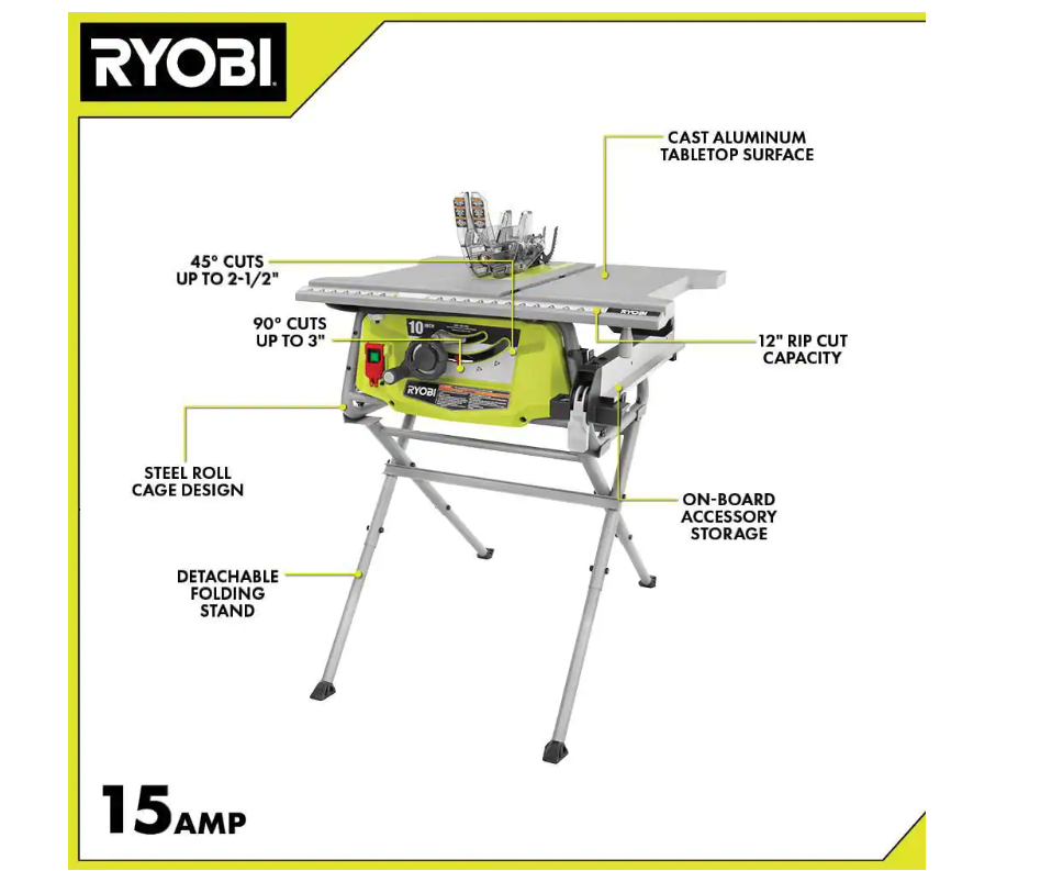 RTS12 Folding Table Saw (RTS12) 33287181209 | eBay