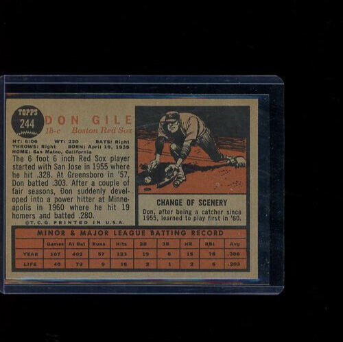 1962 Topps Baseball Card #244 Don Gile | eBay