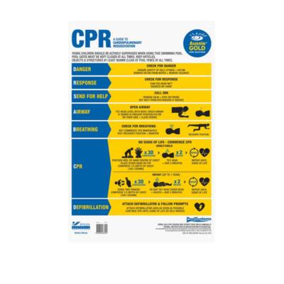 CPR & Resuscitation Chart DRSABC Swimming Pool & Spa Safety Sign | eBay ...