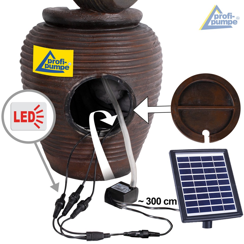 SOLAR BRUNNEN SPRINGBRUNNEN GARTEN BRUNNEN ZIER SOLAR WASSERSPIEL ...